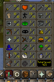 CheapAccount Handmade/Skiller Grace Outfit | Sell & Trade Game Items ...